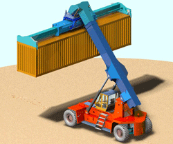 Problem Solving - RHS Engineering Services